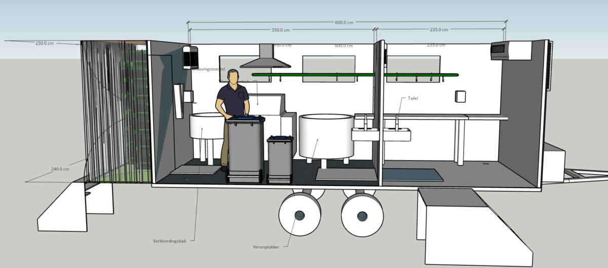 Mobile Slaughter Unit - i2connect